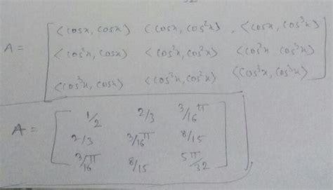 Solved Apply The Gram Schmidt Orthogonalization Process To