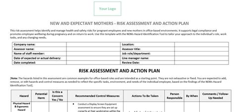 New And Expectant Mothers Risk Assessment