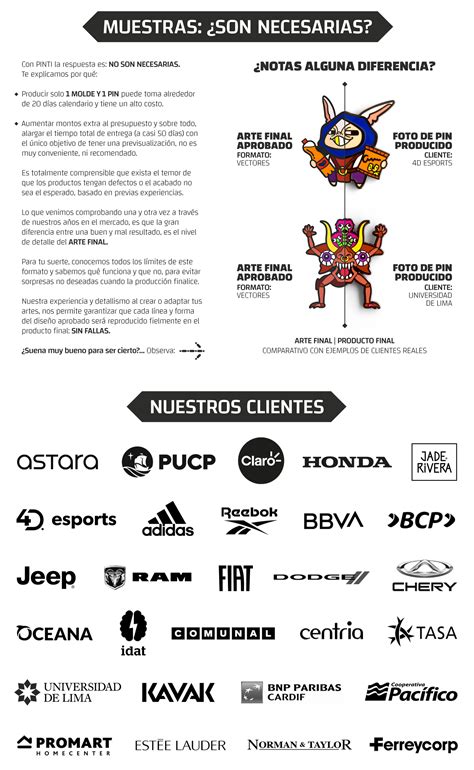 Pines Personalizados Pinti Peru