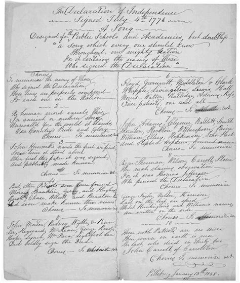 Declaration Of Independence Signatures List