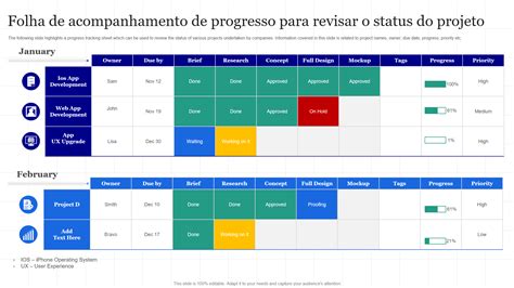 Os Principais Modelos De Planilha De Progresso Amostras E Exemplos De Links De Produtos
