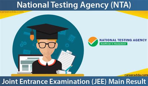 JEE Main Result JEE Main Cut Off Scorecard Career Adda