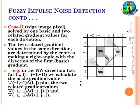 Ppt Impulse Noise Detection And Reduction From Color Images Using Fuzzy
