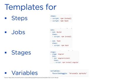 Azure Devops Multistage Yaml Pipelines Top 10 Features Ppt