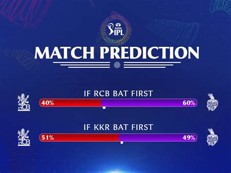 Rcb Vs Kkr Today Match Prediction For Ipl 2025 Match 58