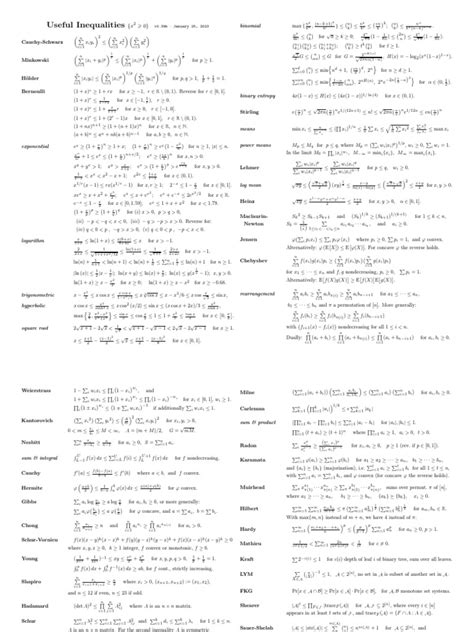 Inequalities In Analysis Download Free Pdf Arithmetic