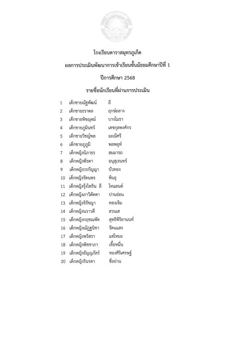 ประกาศผลประเมินพัฒนาการชั้นมัธยม โรงเรียนดาราสมุทร ภูเก็ต Facebook