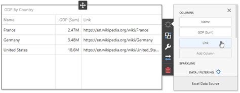 Hyperlink Column Business Intelligence Dashboard Devexpress Documentation