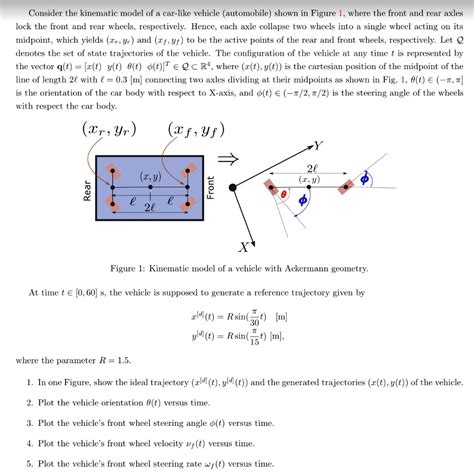 Solved Using Matlab How Do I Plot The Solutions Consider The