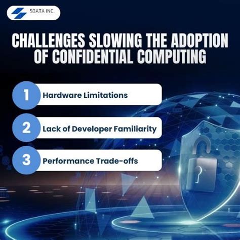 How Confidential Computing Is Reshaping Cloud Security 5data Inc Posted On The Topic Linkedin