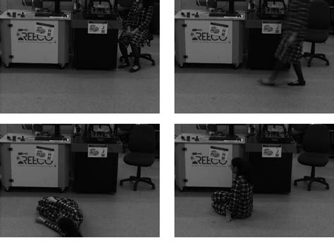 Figure 1 From Fall Detection For Industrial Setups Using Yolov8