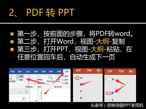 Pdf、word、ppt，7个小技巧，轻松实现3种格式相互转换，转起学习 正数办公