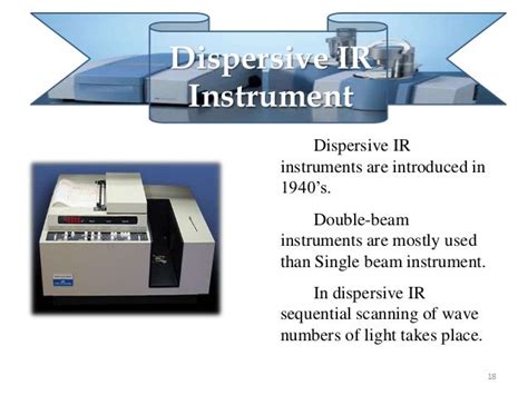 Dispersive And Ftir