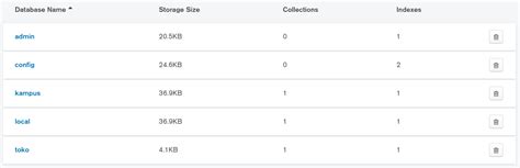 Tutorial MongoDB Manajemen Database MongoDB Dengan GUI