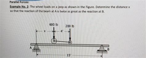 Parallel Forces Example No 2 The Wheel Loads StudyX