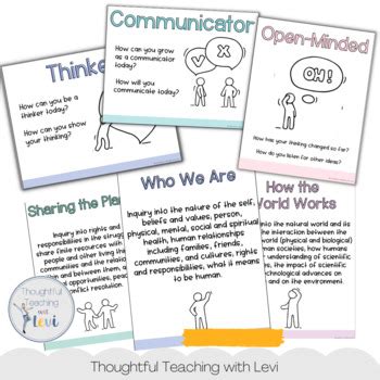 IB PYP Essential Elements Starter Pack By Thoughtful Teaching With Levi