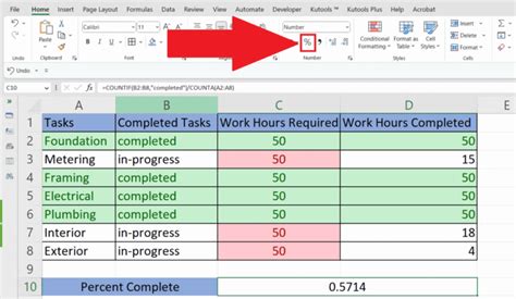 How To Calculate Percent Complete In Microsoft Excel Spreadcheaters