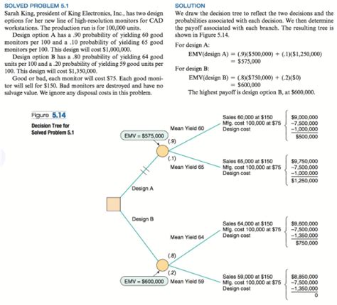 solved use the data in solved problem 5 1 to examine what