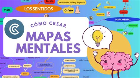 ¿cómo Hacer Mapas Mentales Guía Para Una Elaboración Exitosa Goconqr