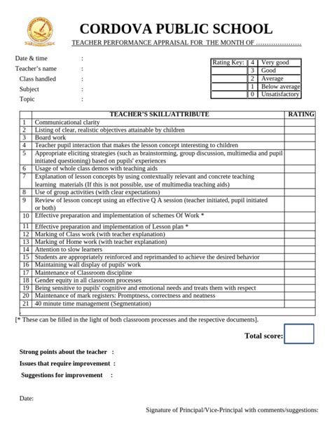 Class Observation Form Pdf