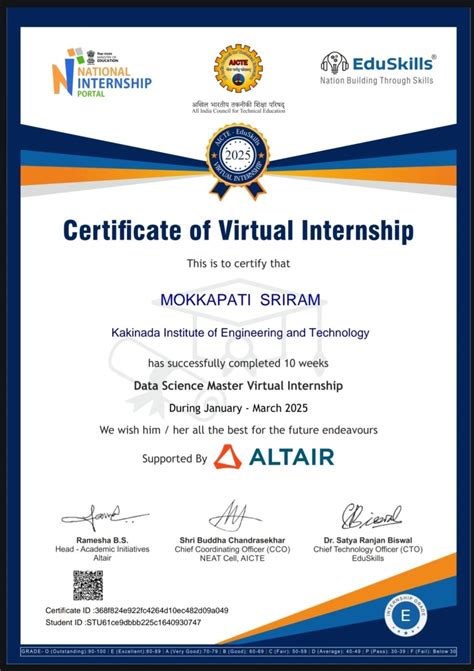 Datascience Machinelearning Altarinternship Dataanalysis Python