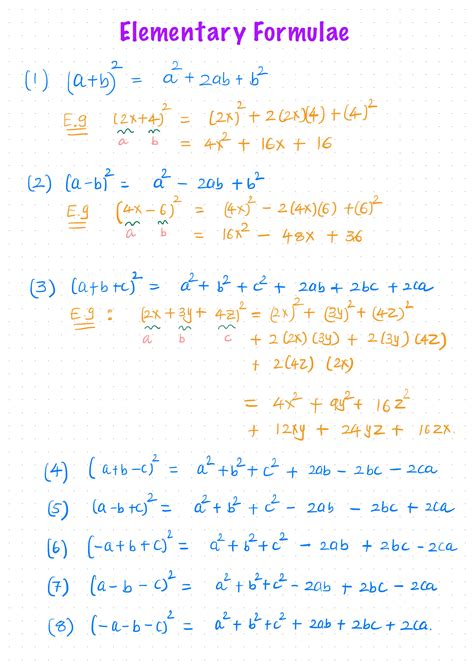 Solution Formula Of Elementary Co Ordinate Geometry Trigonometry Range And Domain Of Inverse