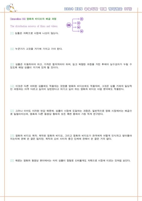 수능특강 영어 2024년 11강 무료 자료 업로드 샘플 분석노트 변형 문제 네이버 블로그