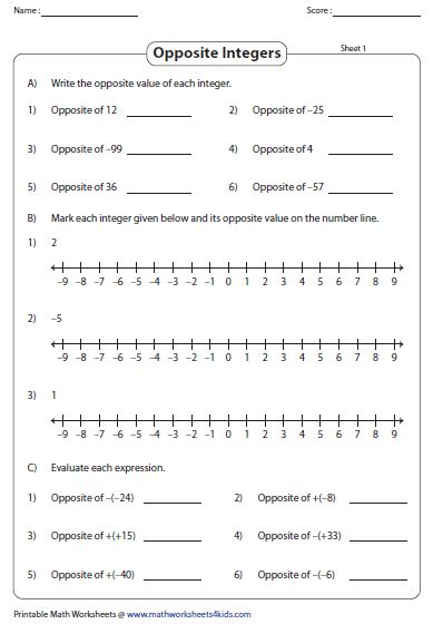 Free Integer Worksheets