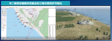 想定推演可视化 优立科技