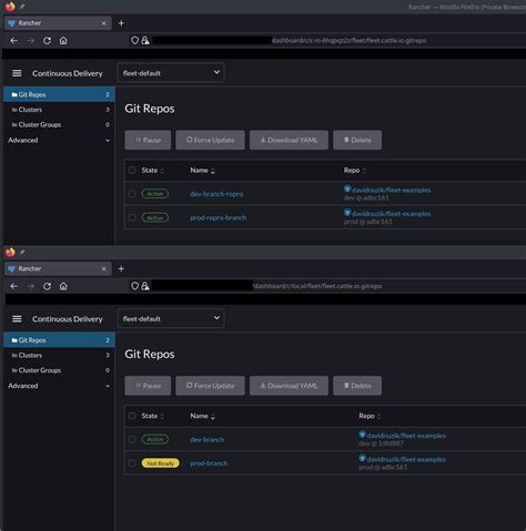 Ensure GitJob Webhooks Consider Branches And Or Revisions Issue Rancher Fleet GitHub
