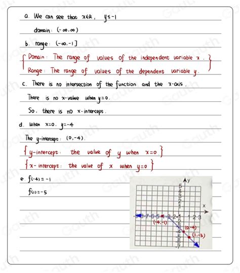 solved use the graph to determine a the function s domain b the