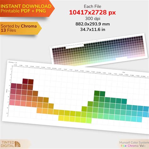 Munsell Color Charts 1900 Colors Sorted By Hue Chroma Etsy