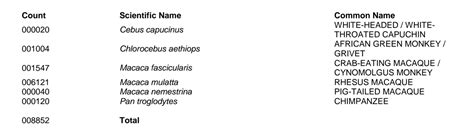 Documenting Edge Case Y Inspection Pdfs For Parser Testing · Issue 22