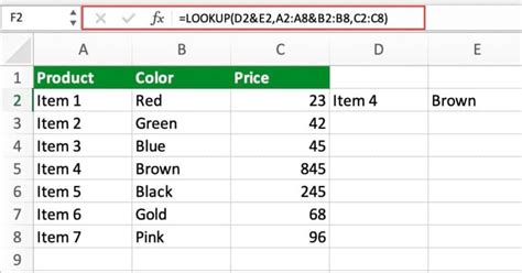 Excel Lookup Function Sheet Leveller