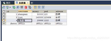 Spring整合mybatis 实现简单的增删改查功能案例实现spring Mybatis框架写一个功能 Csdn博客
