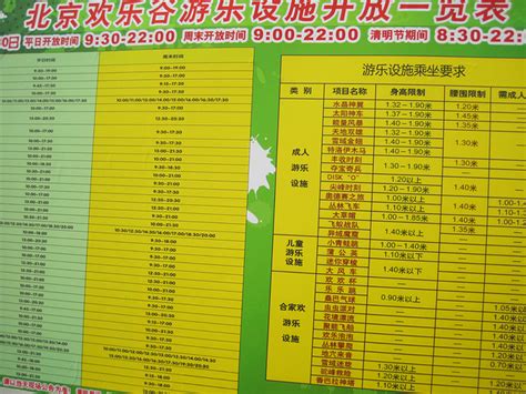2023北京欢乐谷玩乐攻略 非常的刺激，但是一般也会湿 【去哪儿攻略】