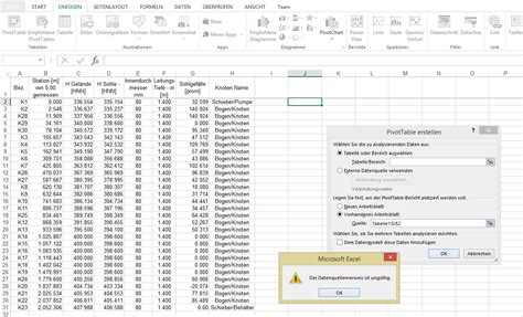 Pivot Excel Nervt