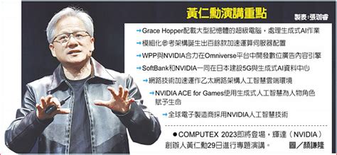 黃仁勳：gpu摩爾定律 輝達來延續 財經要聞 工商時報