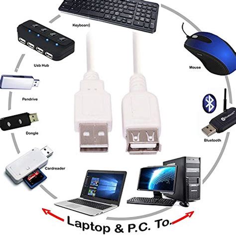 TERABYTE Meter USB Extension Cable USB To USB Data Transfer Cord