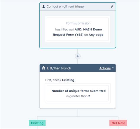 Solved Hubspot Community If Then Workflow Branch Depending On If Prospect Is Net New Or