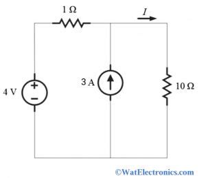 Mesh Analysis Methods Steps Examples And Its Uses