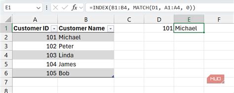 7 Excel Functions You Should Learn Beyond Sum And Vlookup