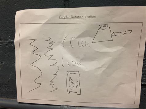 Elementary Music Resources Centers Graphic Notation Station