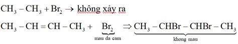 Để phân biệt CH CH và CH CH CH CH người ta dùng