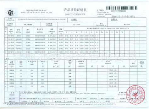 槽钢检测报告及合格证 图库 五毛网