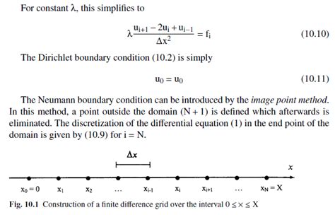 Finite Element Techniques Pritamashutosh