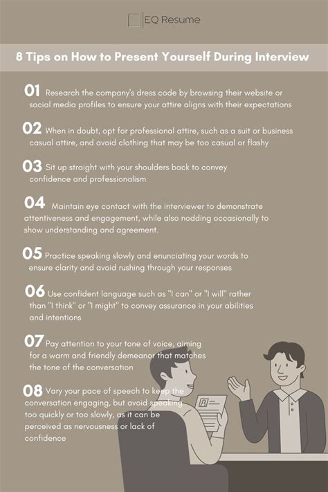 Eq Resume Nail Your Interview With 8 Smart Preparation Strategies In