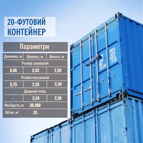 Характеристики та розміри морських контейнерів ~ Partnertrade