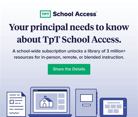 Teaching Resources And Lesson Plans Teachers Pay Teachers Teaching