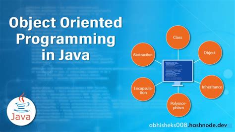 Oops Its Object Oriented Programming